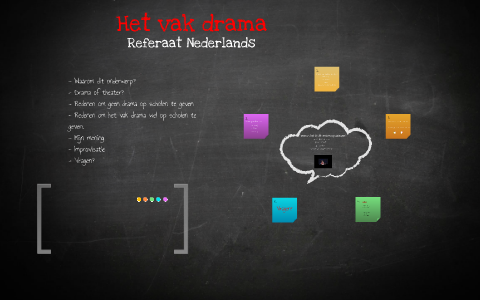 Het vak drama by iris berends on Prezi
