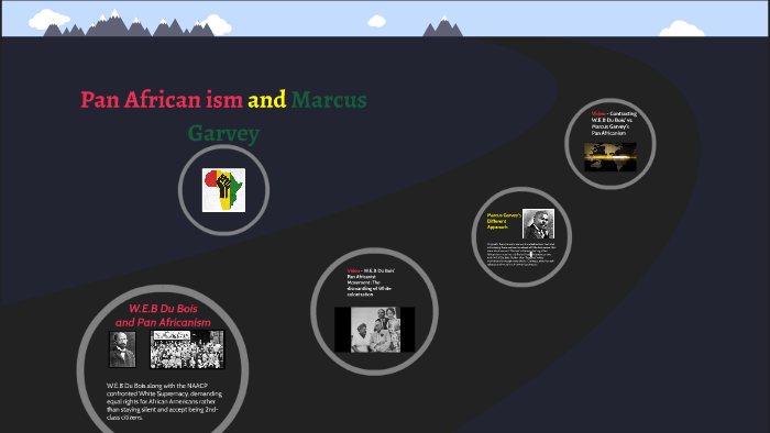 Pan Africanism and Marcus Garvey by John Alize on Prezi
