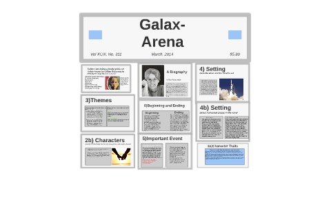 Galax-Arena by Rachel Arthur on Prezi