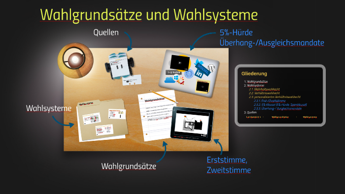 Wahlgrundsätze und Wahlsysteme by Nadine Pueschel on Prezi