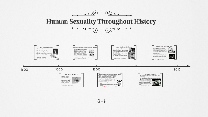 Human Sexuality Throughout History by alina stewart on Prezi