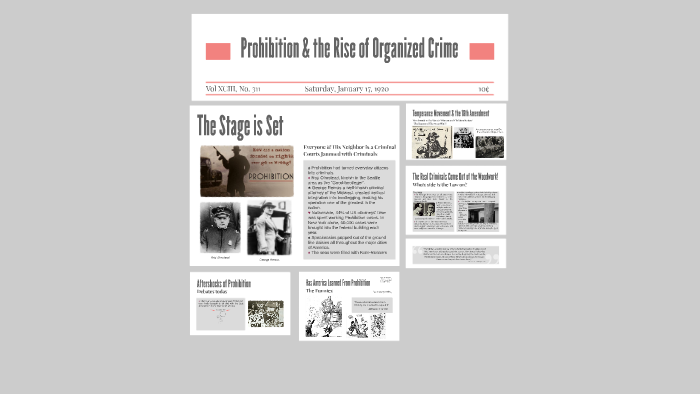 Prohibition & the Rise of Organized Crime by Miles Haig on Prezi
