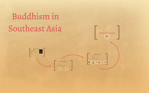 Buddism in Southeast Asia by Nikki Fung on Prezi
