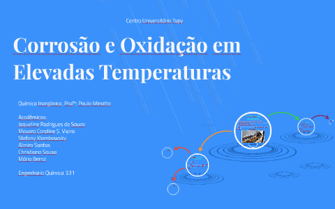 Corrosão e Oxidação em Elevadas Temperaturas by Jaque Souza on Prezi
