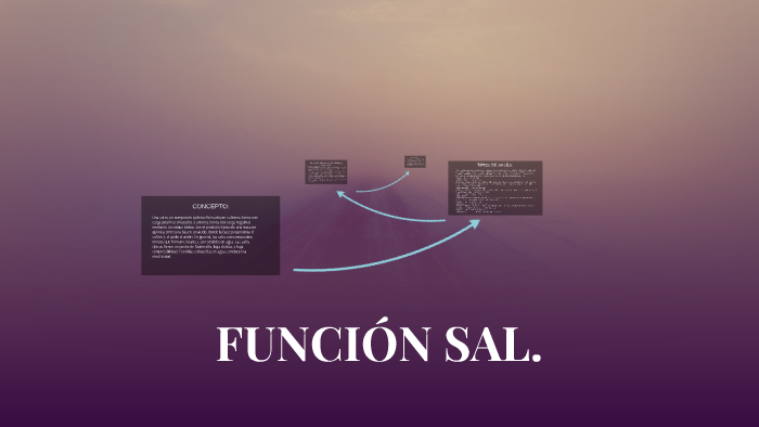 FUNCIÓN SAL. by Alvaro Davicino