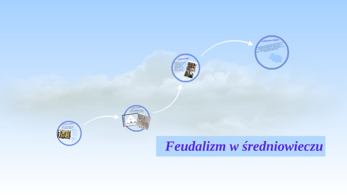 Feudalizm w średniowieczu by Kasia Wiejak on Prezi