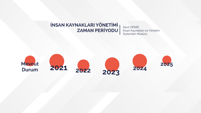 sunum by Sevil Demir on Prezi