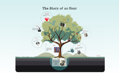 "She was young, with a fair calm face..." by Rasheam Mcneal on Prezi