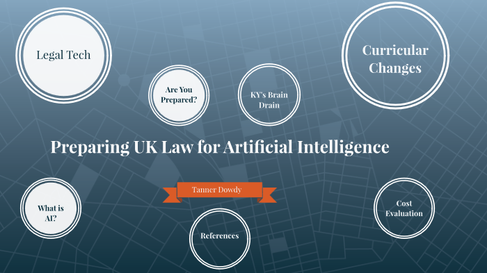 A.I. and the Law by Tanner Dowdy on Prezi