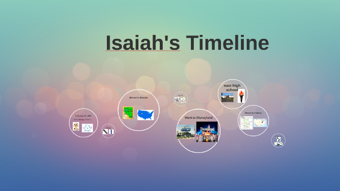 isaiahs timeline by isaiah borrego on Prezi