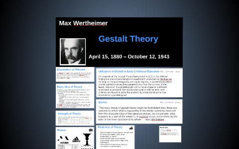 Max Wertheimer by Megan Morash on Prezi