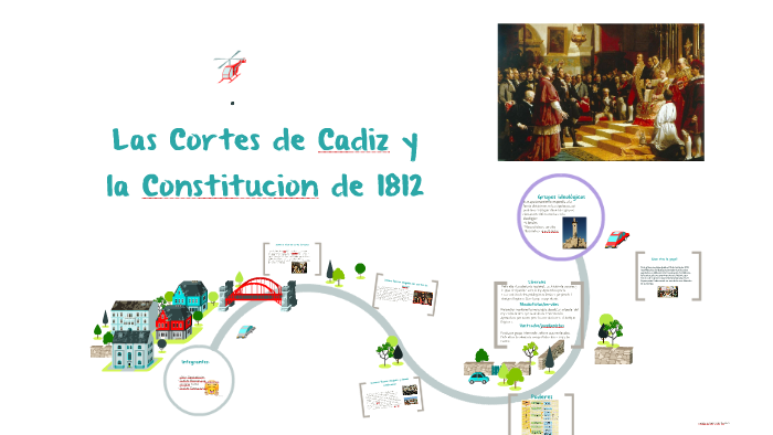 Las Cortes de Cadiz y la Constitucion de 1812 by Domenica Yanzapanta on ...