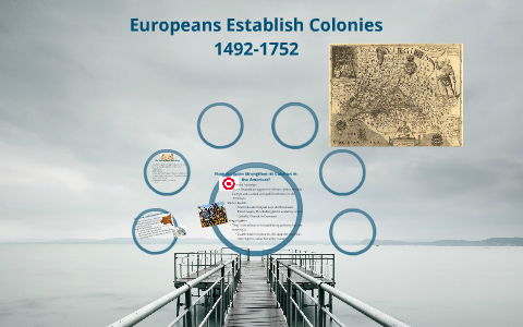 Europeans Establish Colonies by Jacob Mahan on Prezi