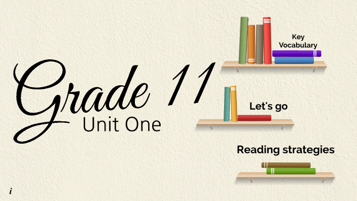 Grade 11 Unit 1 by Mohammad Raya on Prezi