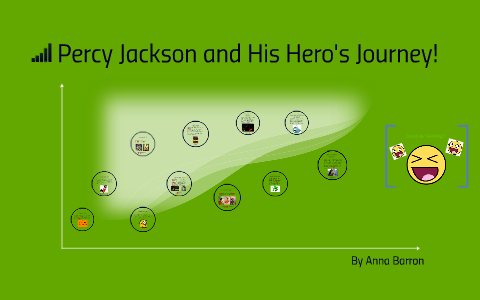 Percy Jackson and His Hero's Journey! by ann bar on Prezi