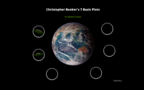 Christopher Booker - The 7 Basic Plots by Brian McSavage on Prezi