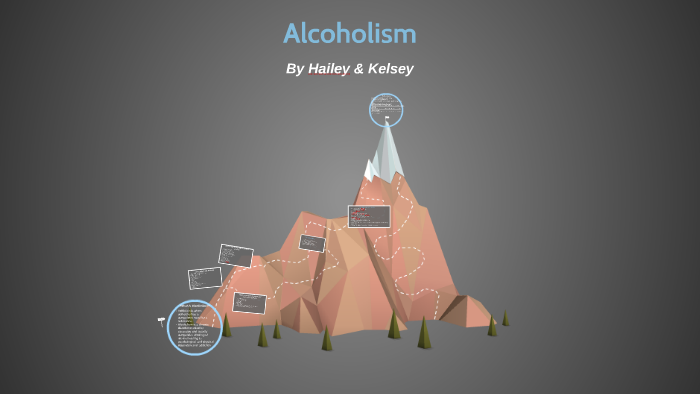 Alcoholism by Hailey Fielden on Prezi