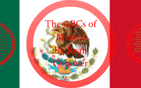 The ABCs of Mexico by Ryan Conover on Prezi