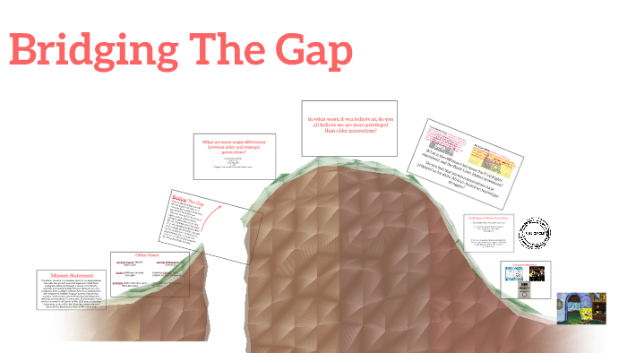 Bridging The Gap by Ball State BSA on Prezi