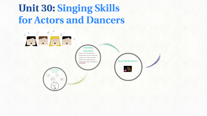 Singing Skills by Timothy Murphy