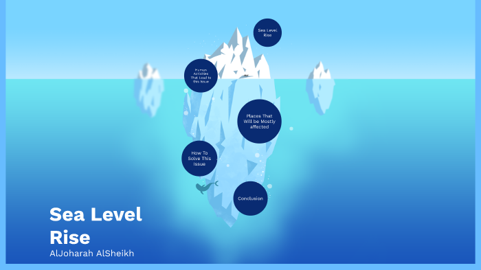 Sea Level Rise by Juju Mohammed on Prezi