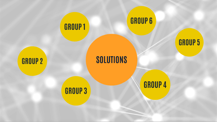 Solutions Vocabulary by Lenka Okasova on Prezi