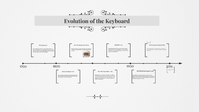 Evolution of the Keyboard by Aileen Aguirre on Prezi