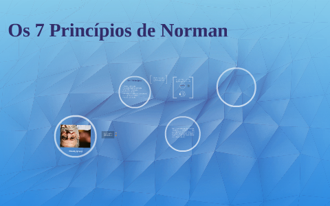 Os 7 princípios de Norman by João Catarino on Prezi