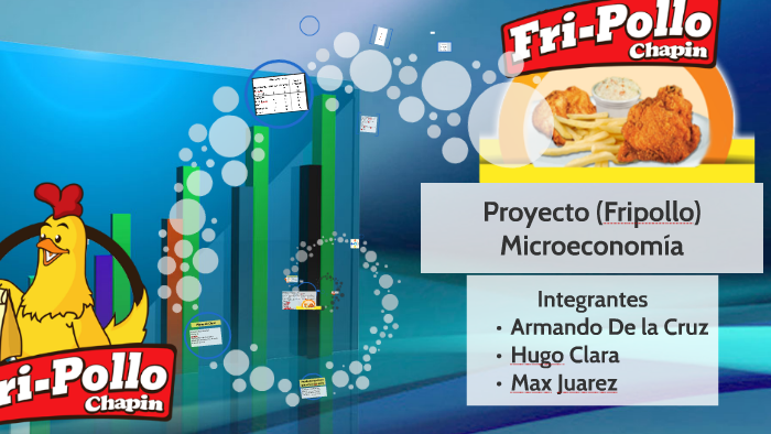 Productos y precios que ofrece Fri-pollo by Estuardo Juarez on Prezi