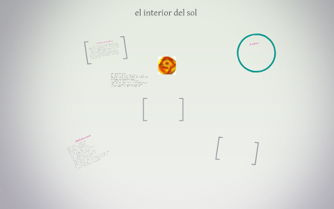 partes internas del sol by valeria reyes on Prezi