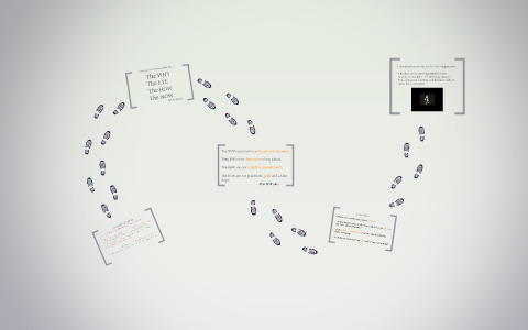 Guiding Coalition by Steven Lumetta on Prezi
