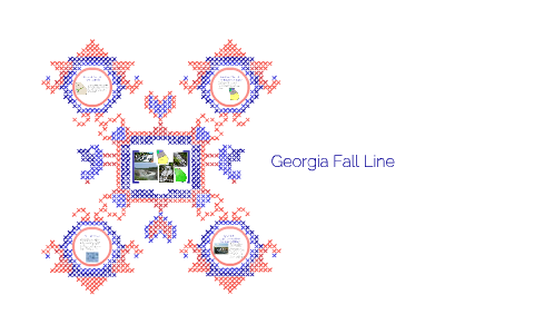 Georgia Fall Line by Anna Mitchell on Prezi
