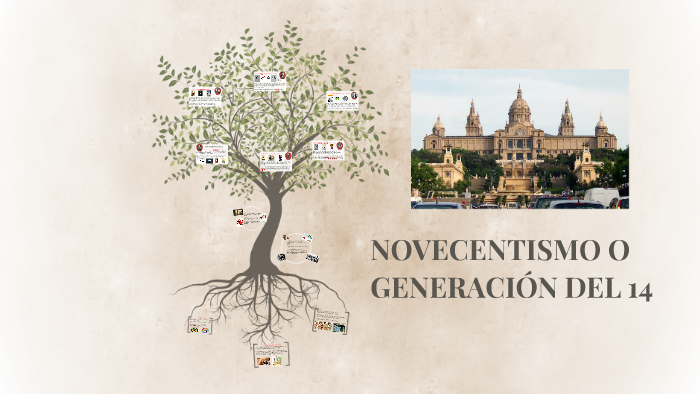 NOVECENTISMO O GENERACIÓN DEL 14 by Tania De Sucre