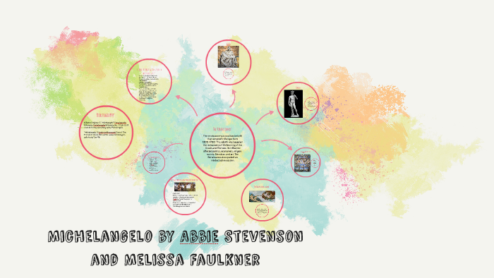 Michelangelo by Abbie Stevenson and Melissa Faulkner by Abbie Stevenson ...