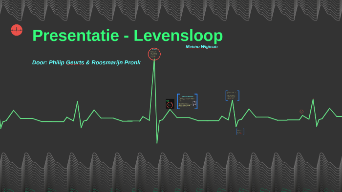 Levensloop by Roosmarijn Pronk on Prezi
