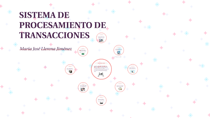 SISTEMA DE PROCESAMIENTO DE TRANSACCIONES by María José Llerena Jiménez ...