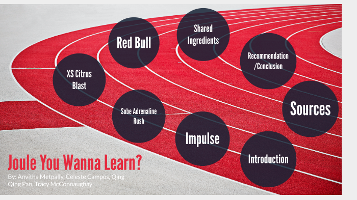 A Can of Bull Project by apbio squad on Prezi