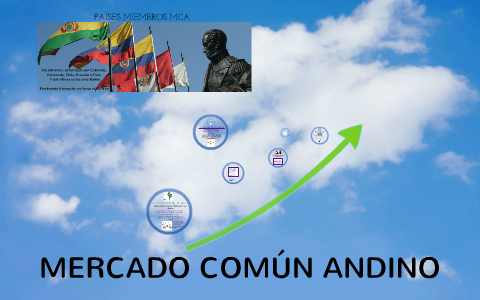 MERCADO COMÚN ANDINO by Ruby Bejarano on Prezi