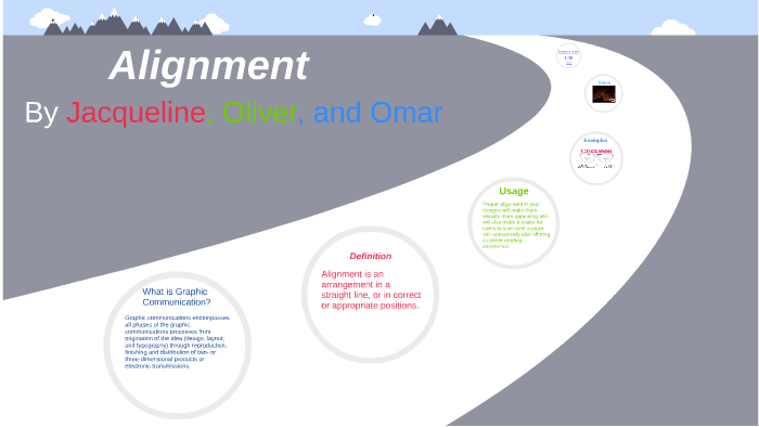 Alignment Graphics by Jacqueline Rheault on Prezi