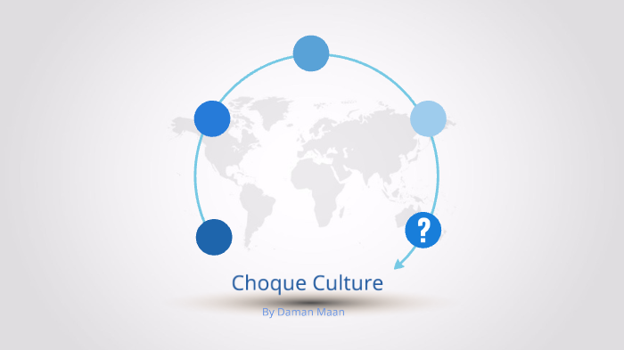 Choque Culture by daman maan on Prezi