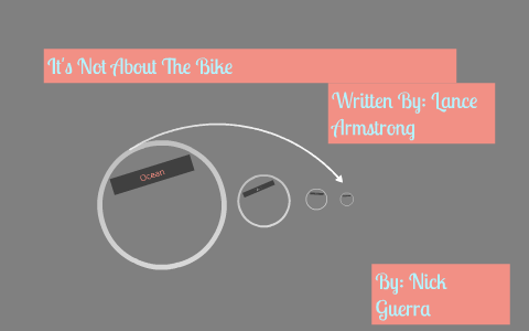 It's Not About The Bike by on Prezi