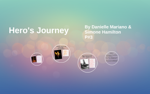 Visual Representation of the Hero's Journey in a Novel: Fahrenheit 451 ...