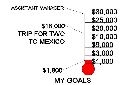 cutco virtual demo by Brian Satterfield on Prezi