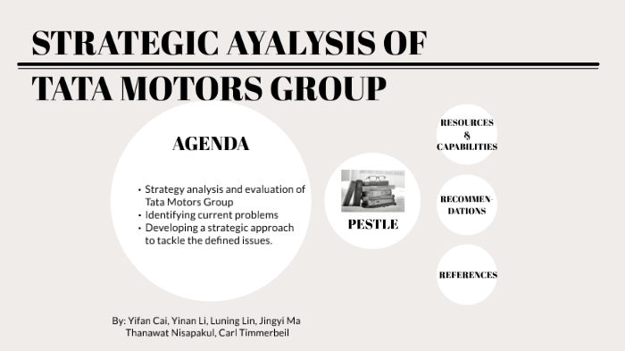 Strategic Analysis of Tata Motors Group by Isabella Cai on Prezi