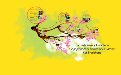 Las tradiciones y los valores by Kat Brackhaus on Prezi