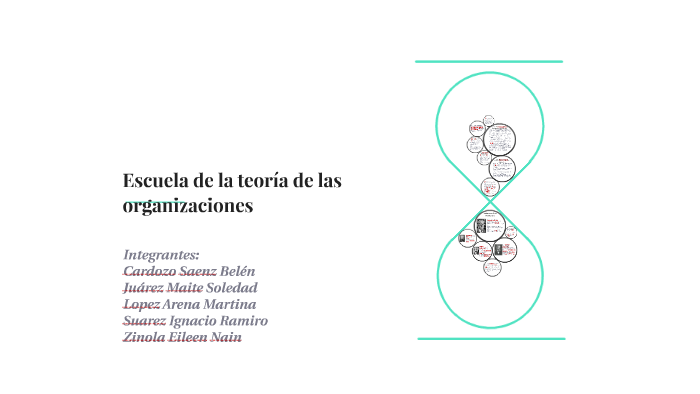 Escuela De La Teoria De Las Organizaciones By Maiy Soledad On Prezi