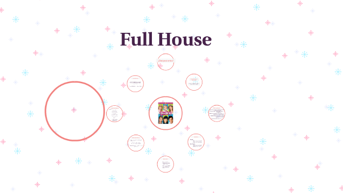 Full House by Gabriela Samame on Prezi