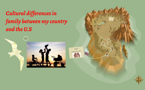 Cultural differences between my country and the U.S by Trần Tín on Prezi