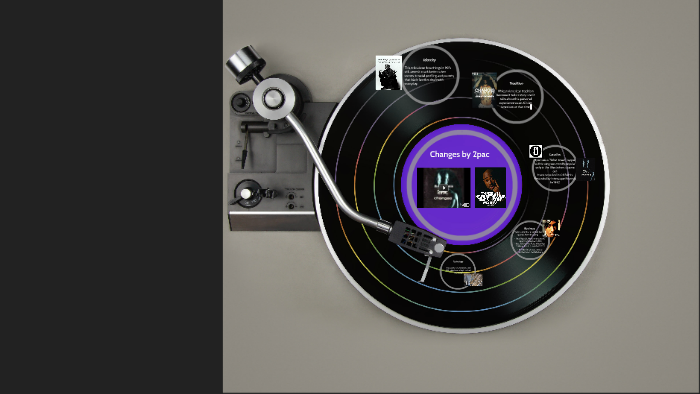 Changes by 2pac by Lilly Whitfield