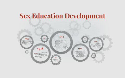 Sex Education Development by sam henson on Prezi